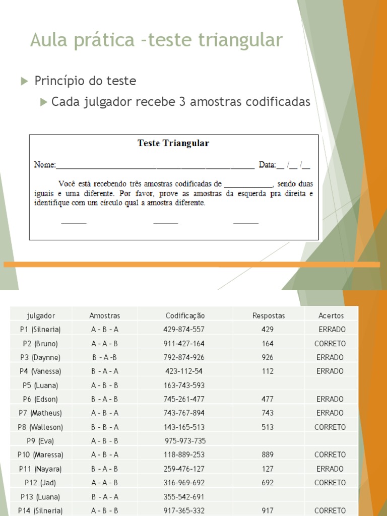Análise do Teste Triangular Sensório | PDF