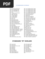 G AND M Codes For Fanuc 1663320700012 | PDF | Numerical Control | Tools