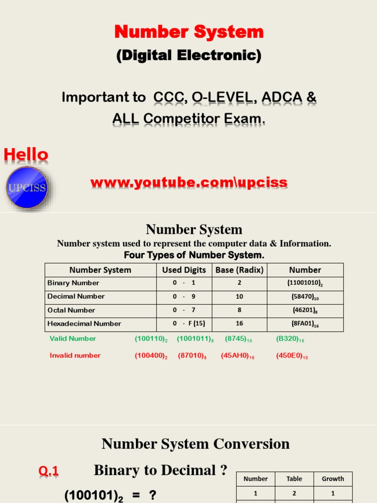 Number System (Binary) | PDF | Mathematics | Elementary Mathematics