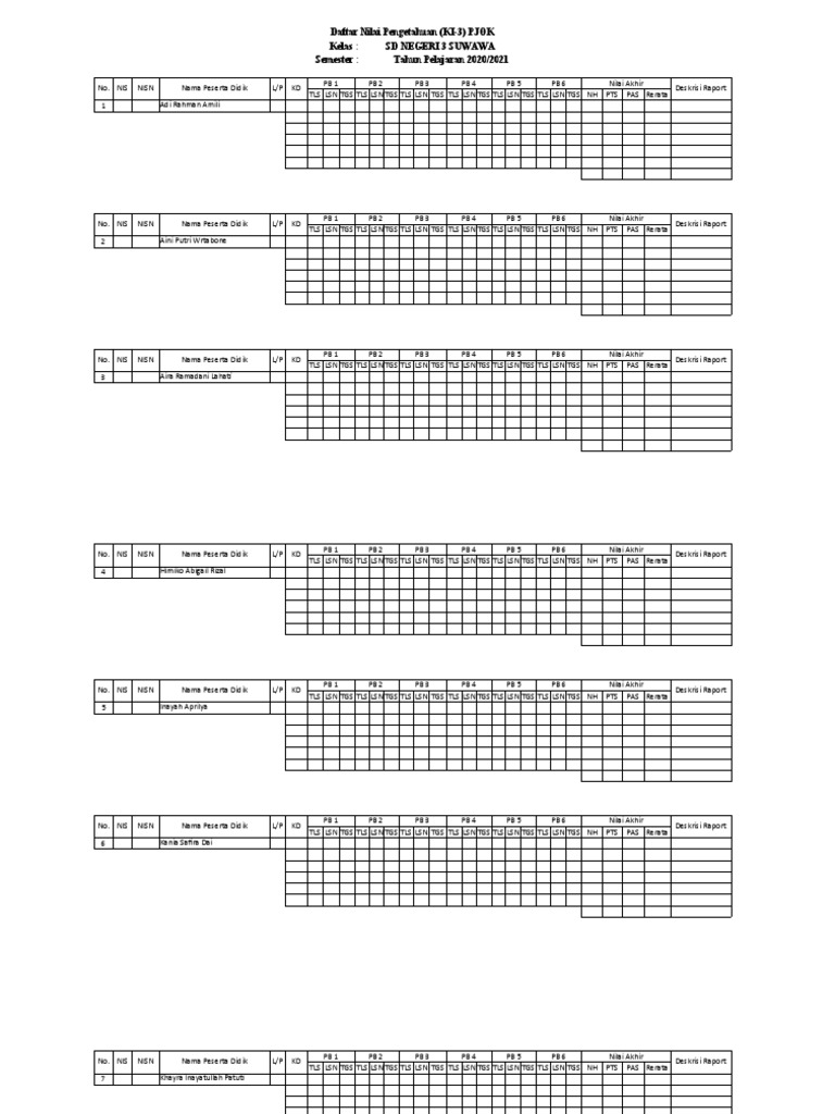 Daftar Nilai PJOK SD 3 Suwawa | PDF