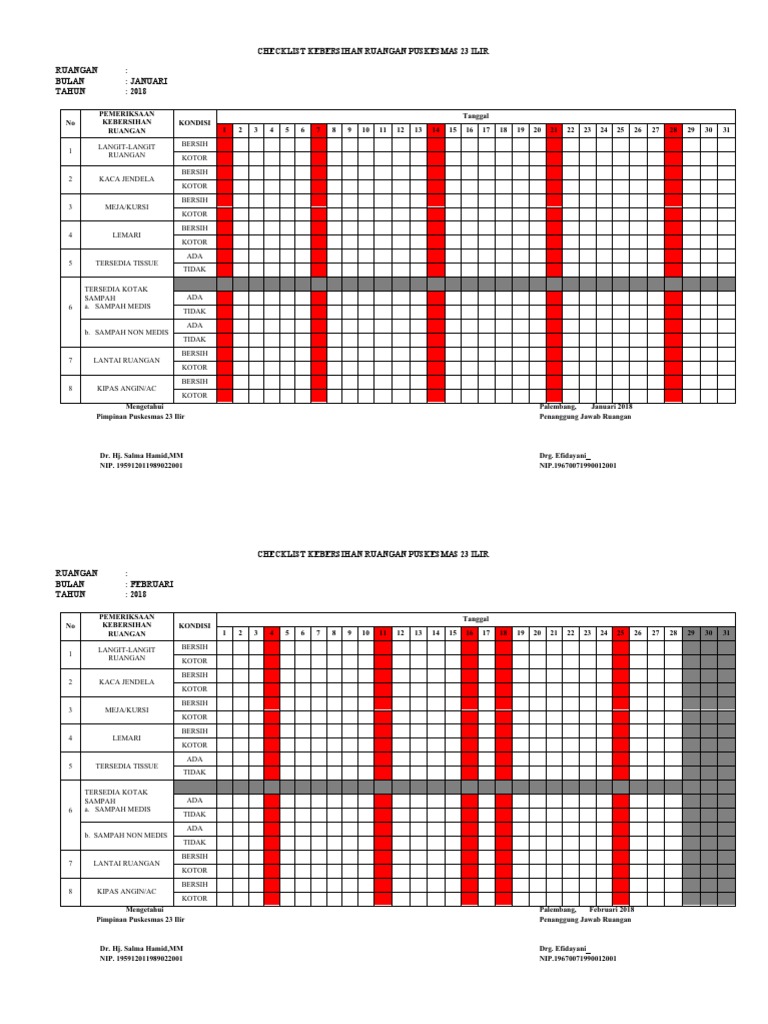 Checklist Kebersihan Ruangan Puskesmas 23 Ilir | PDF