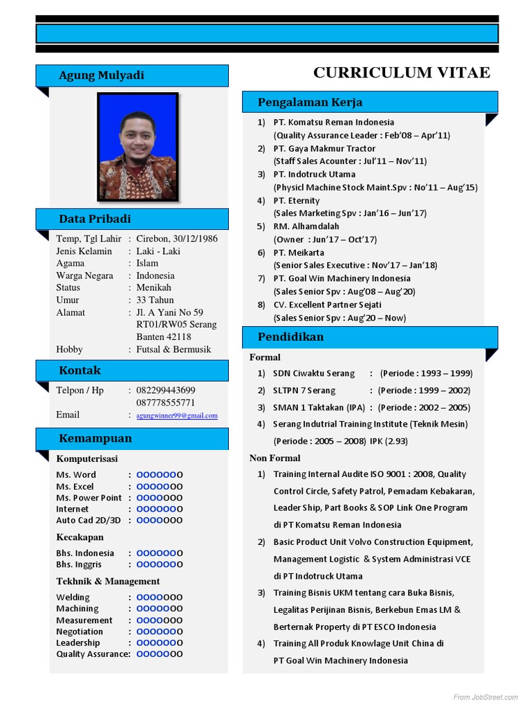 Curriculum Vitae: Agung Mulyadi Pengalaman Kerja | PDF