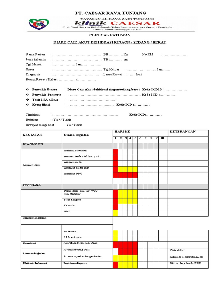 CLINICAL PATHWAY Diare Cair Akut | PDF