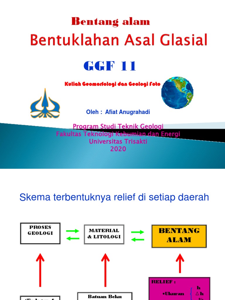 GGF 11 Bentang Alam Glasial | PDF