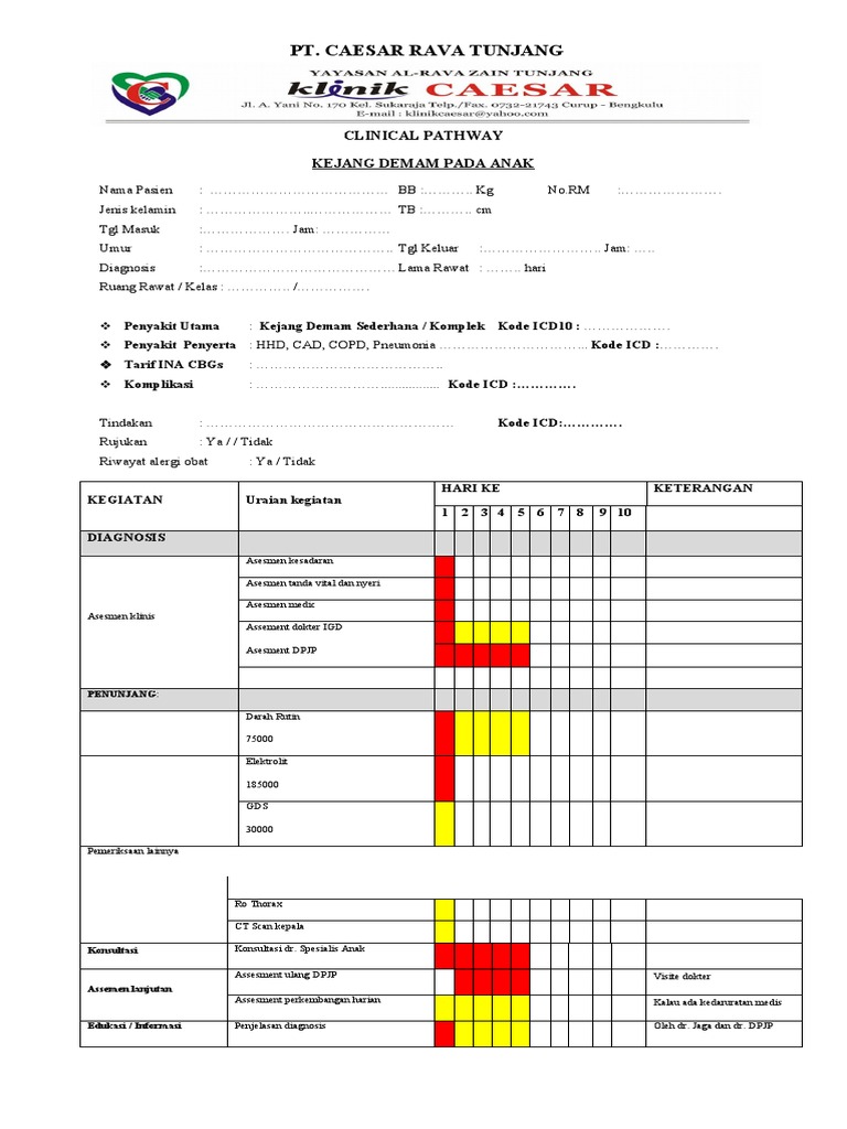 CLINICAL PATHWAY Kejang Demam | PDF