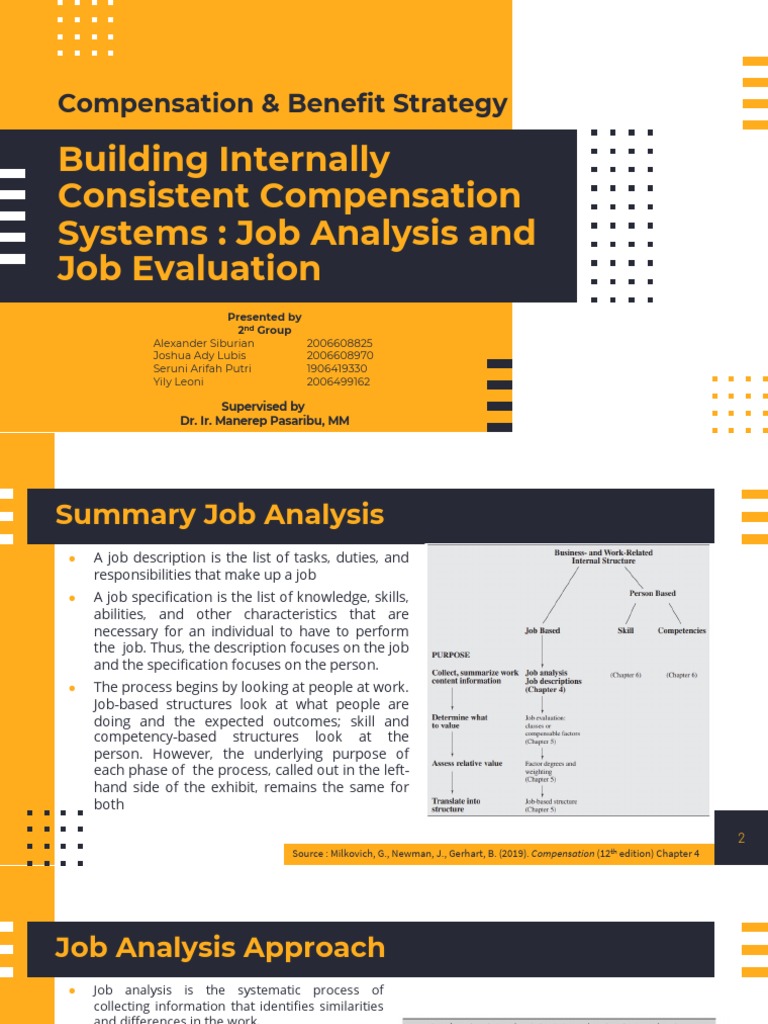 Job Analysis and Evaluation Overview | PDF | Evaluation | Employment