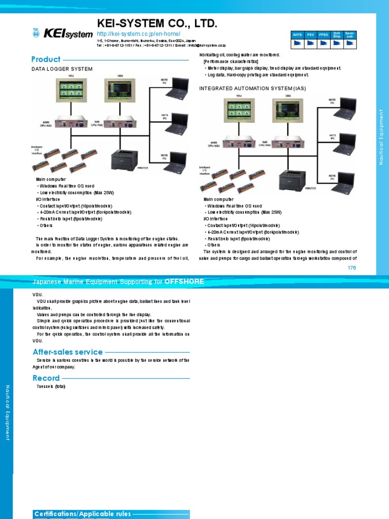 Kei-System Co., LTD.: Product | PDF | Computer Monitor | Computer Science