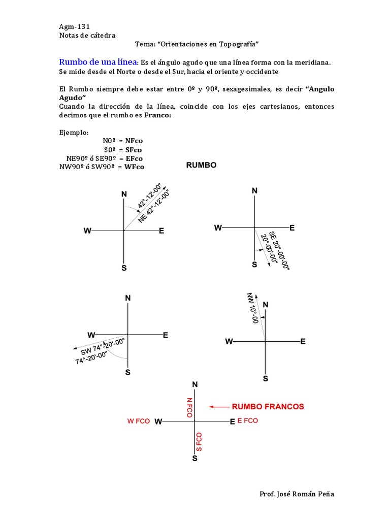 AGM-131 Notas Sobre Rumbo y Acimut | PDF | Azimut | Ángulo