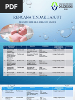 Penilaian Down Score Neonatus | PDF