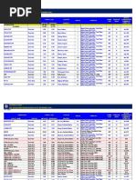 IPAMS General Evaluation Form | PDF | Information Privacy | Privacy