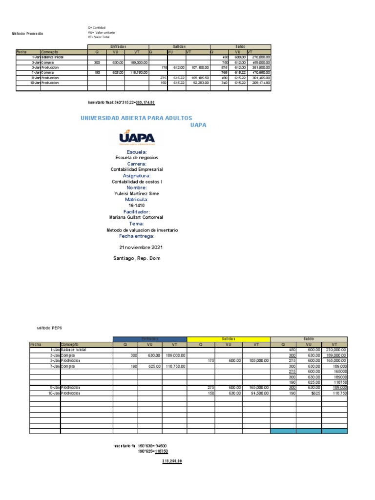 Tarea 3 de Costos I Peps Ueps Promedio | PDF | Servicios financieros | Contabilidad financiera