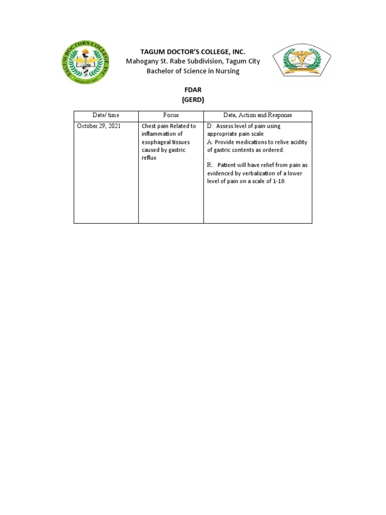 Fdar Gerd Requirements Ligutom | PDF