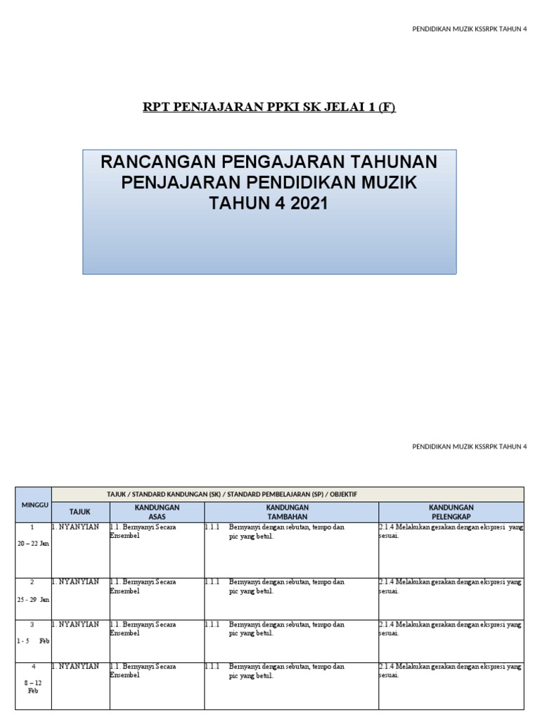 RPT Muzik KSSRPK Tahun 4 | PDF