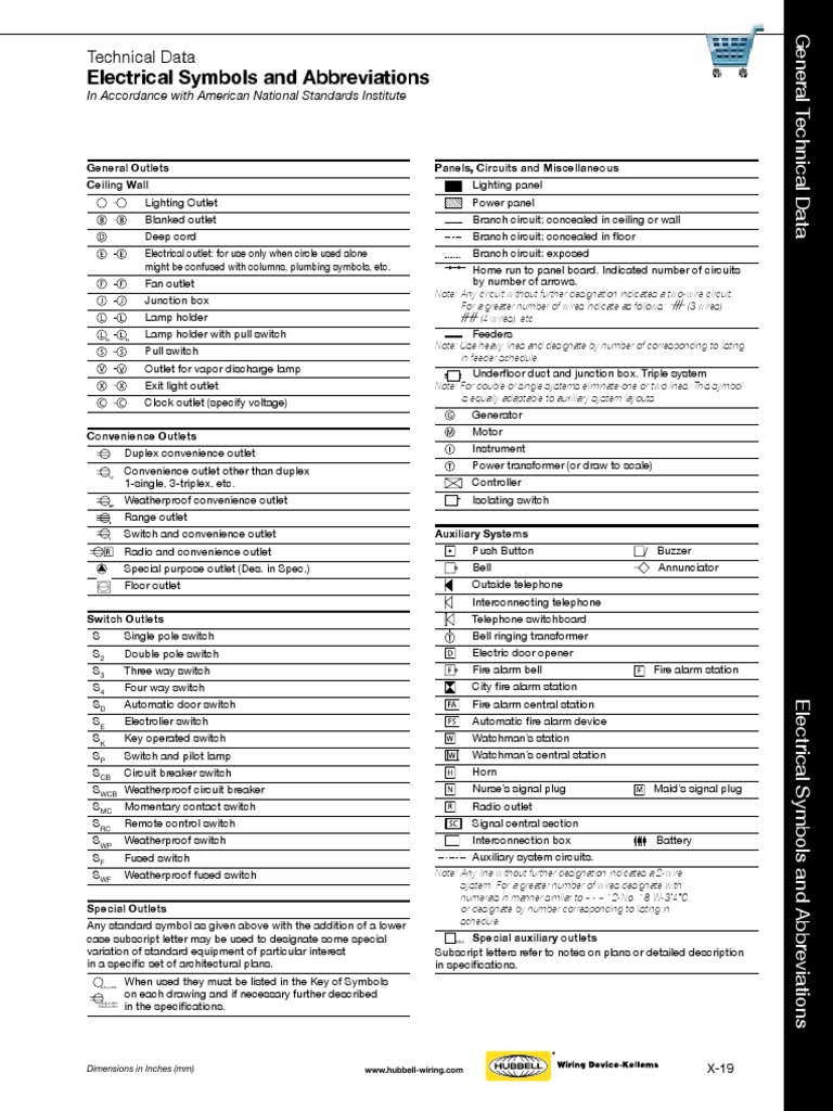 Electrical Symbols and Abbreviations Guide | PDF