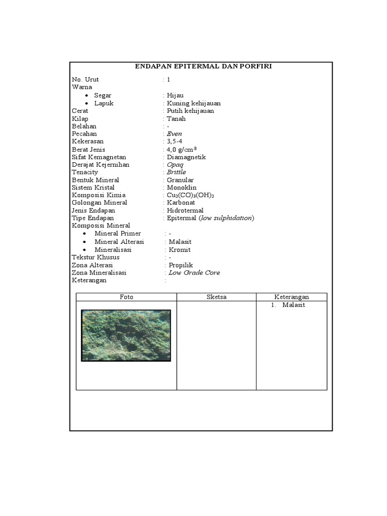 Lampiran Endapan Porfiri Dan Endapan Epitermal | PDF