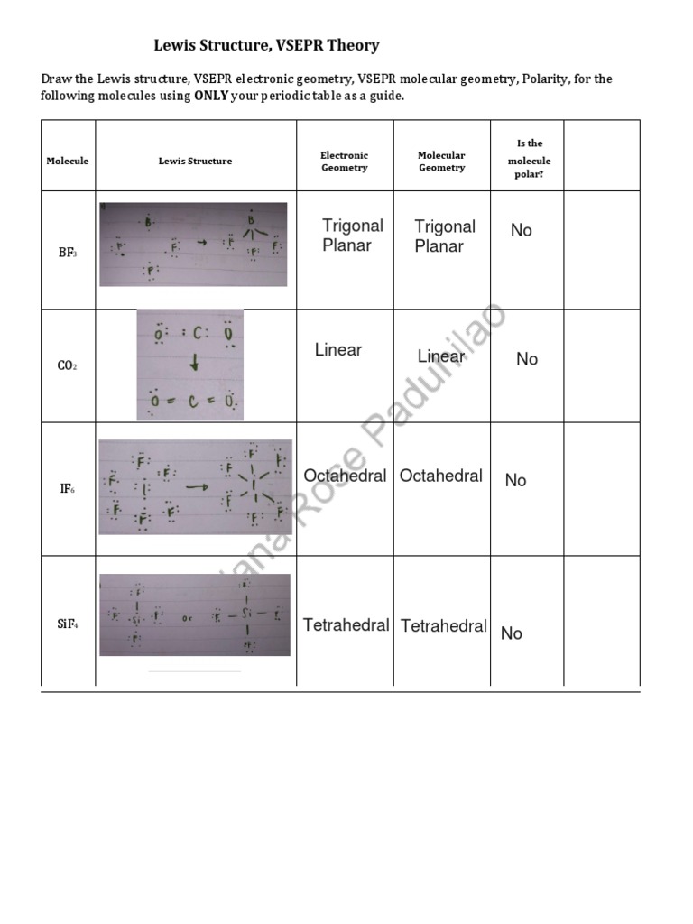 Lewis Structure, VSEPR Theory: Trigonal Planar Trigonal Planar No | PDF