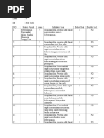 Kisi Kisi PPKN Pas Kls 8 Kurmer 2023-2024 | PDF