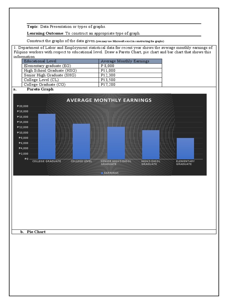 Types of Graph | PDF | Computing