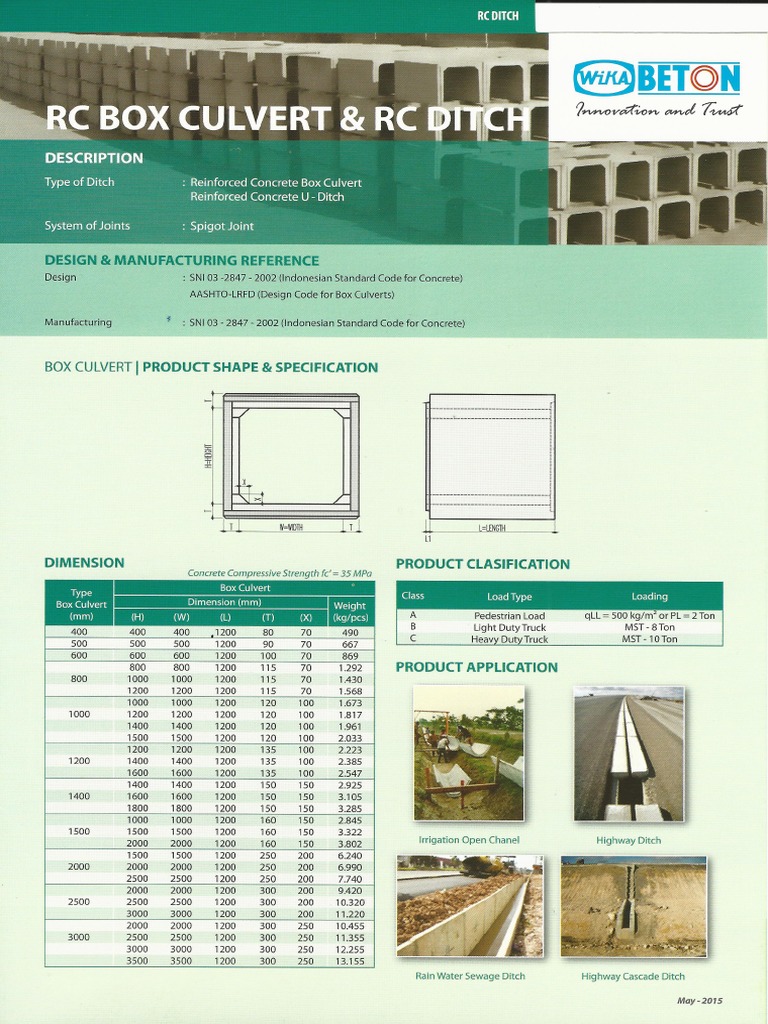 08 RC Box Culvert & RC Ditch | PDF