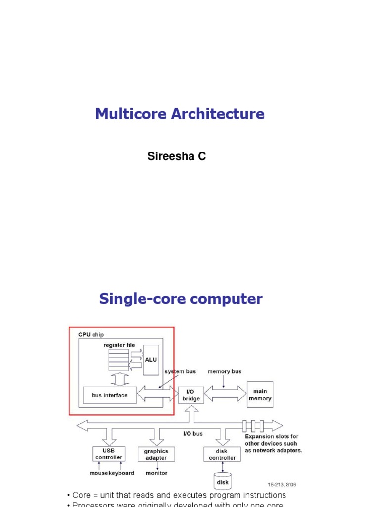 Multicore Architecture Sireesha C Pdf Multi Core Processor Central Processing Unit