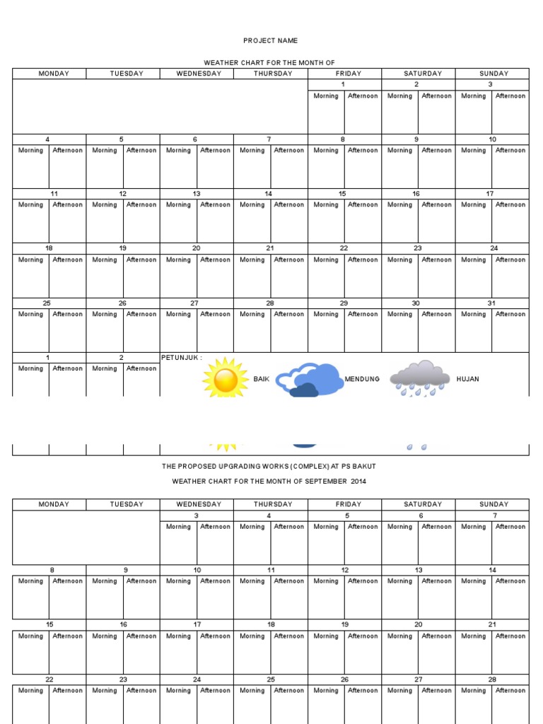 Weather Chart | PDF