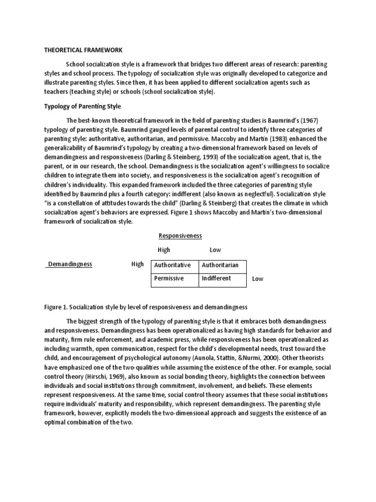 Theoretical Framework | PDF | Socialization | Relationships
