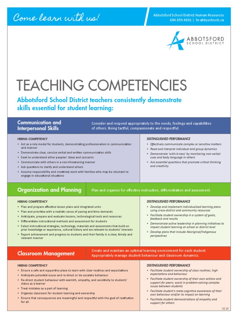 ABBY HR Teacher - Competencies Pad 2020 2 | PDF | Competence (Human ...