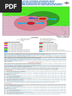 DSO Selection Schedule 2025-26 | PDF