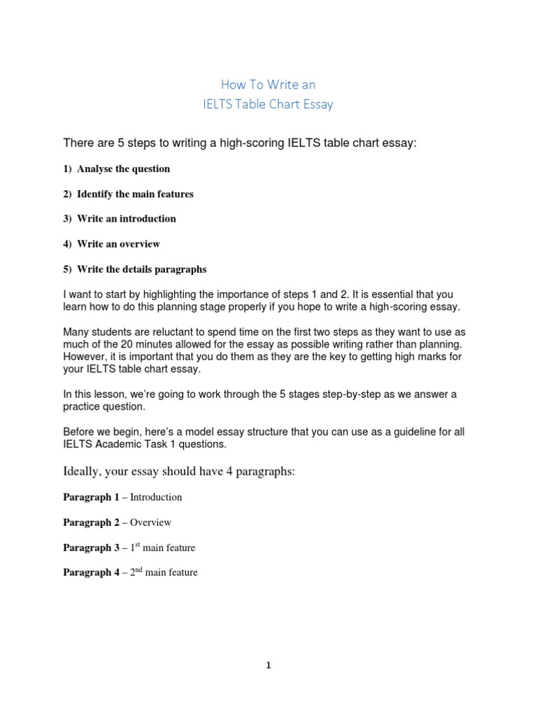 IELTS Essay Task 1 Types | PDF | Chart | International English Language ...