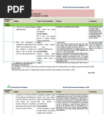 Risk Management at NBE | PDF | Risk | Risk Management