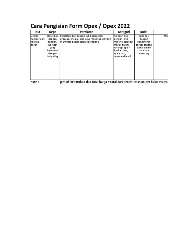 Opex-Capex DCC | PDF