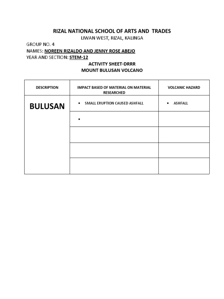 BULKANO | PDF