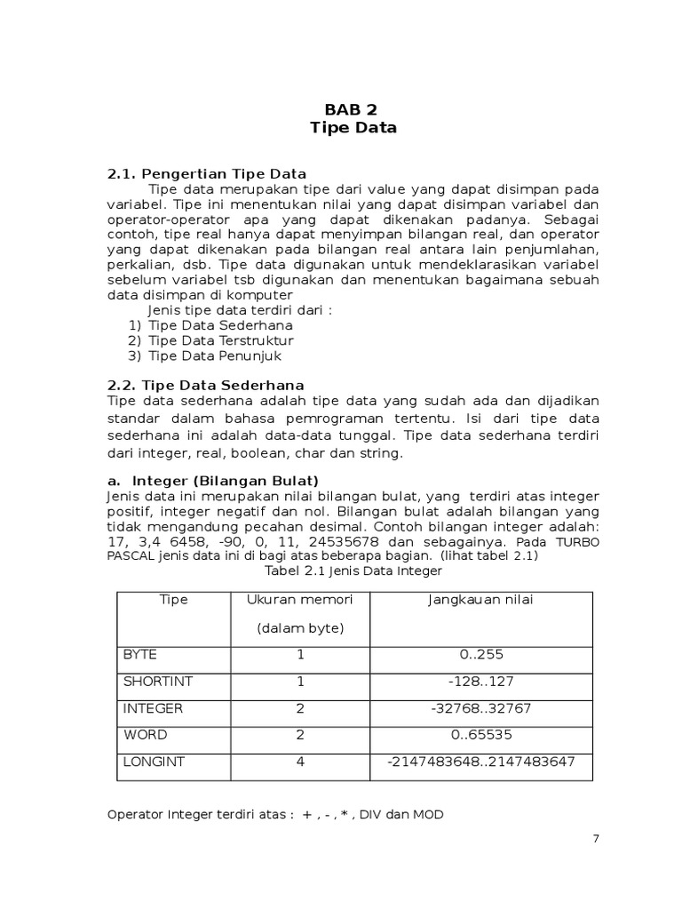 Tipe Data Pascal | PDF