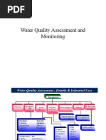 ETP Questionnaire | PDF