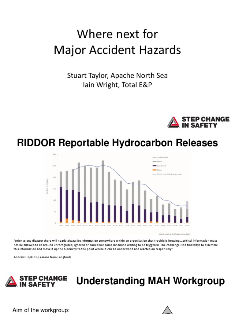 Stuart Taylor, Apache North Sea | PDF | Business