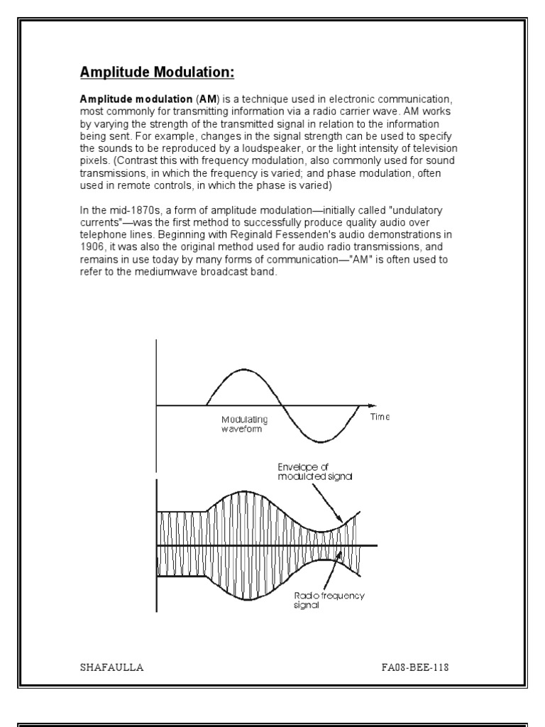 Amplitude Modulation:: Amplitude Modulation (AM) Is A Technique Used in ...