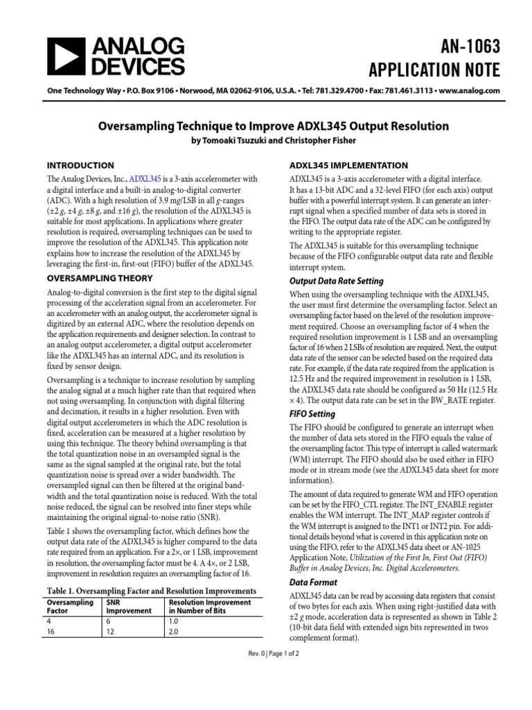 An 1063 | PDF | Analog To Digital Converter | Signal To Noise Ratio
