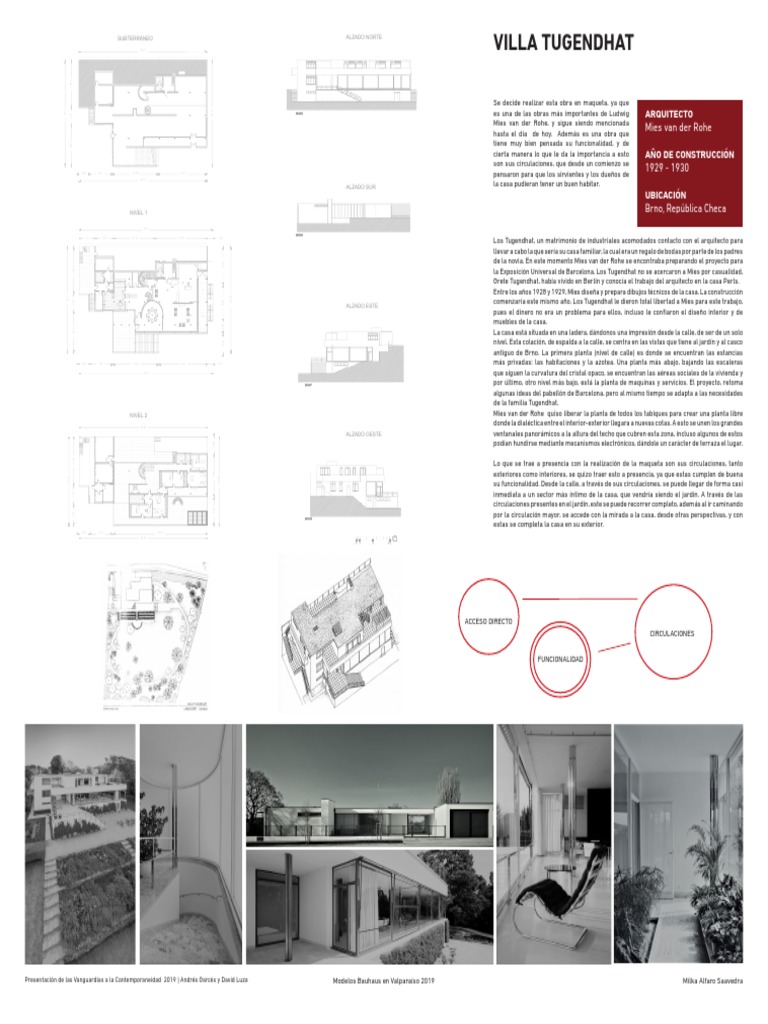 Lamina Villa Tugendhat | PDF