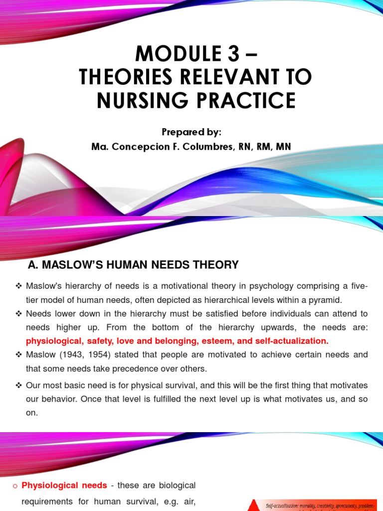 Module 3 Theories Relevant To Nursing Practice | PDF | Human ...