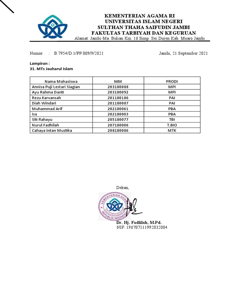 Profil Anisa Rizkia Saifudin | PDF