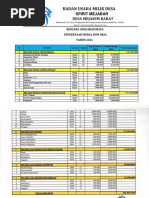 Program Kerja BUM Desa 2025 | PDF