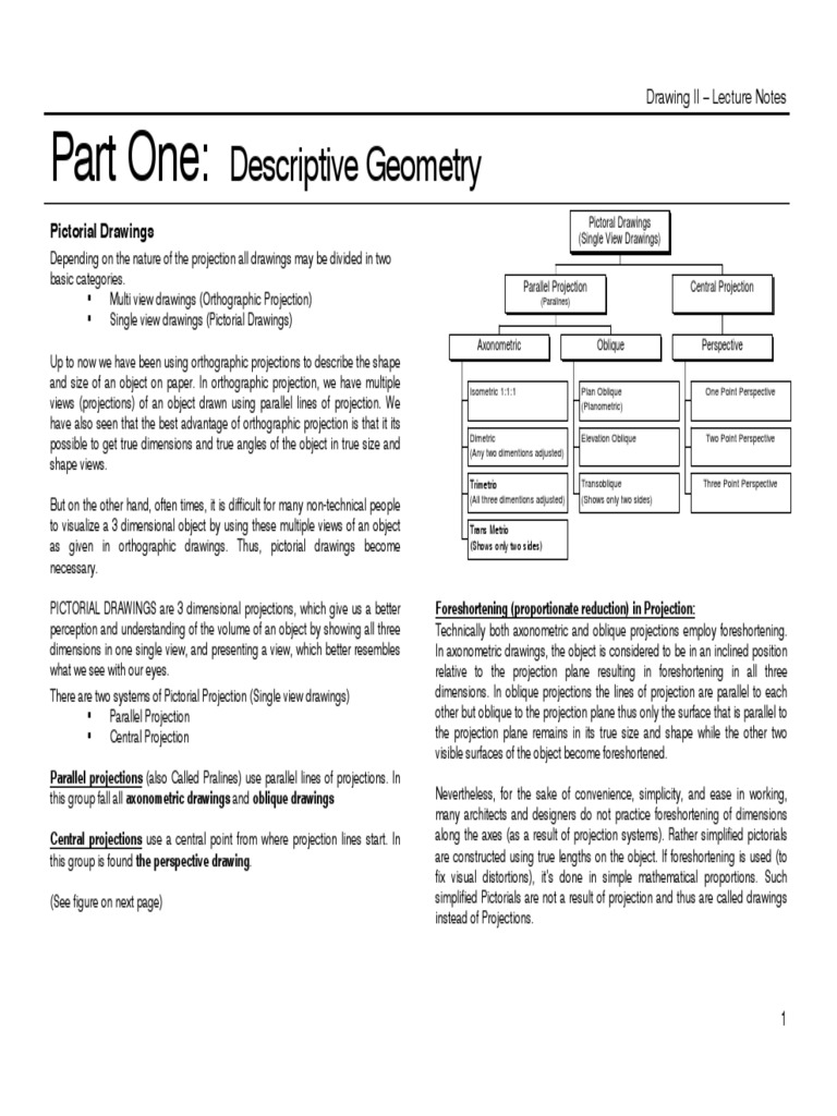 Part One:: Descriptive Geometry | PDF | Perspective (Graphical) | Angle