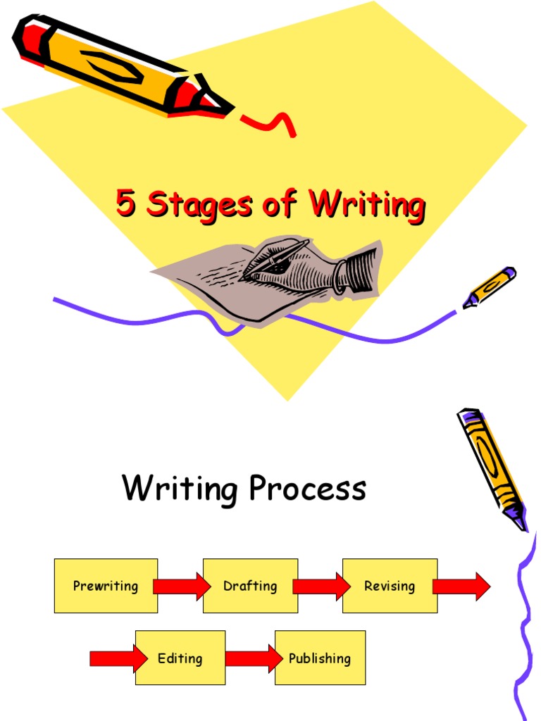 5 Stages of Writing | PDF | Human Communication | Communication