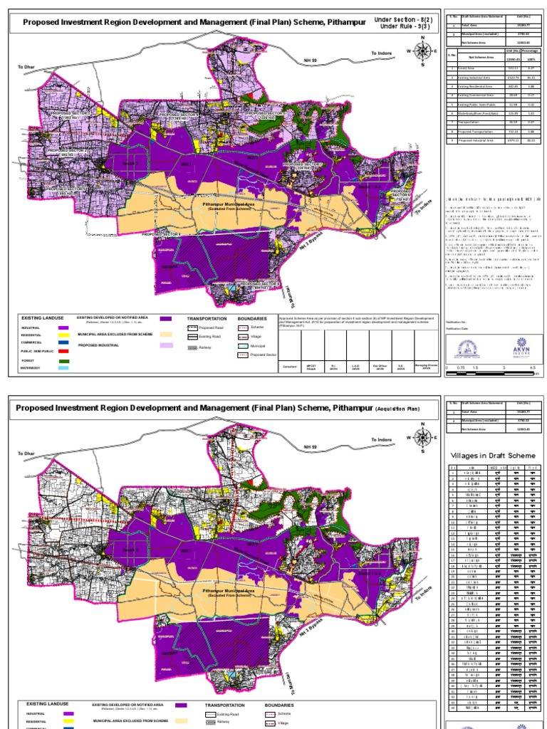 Proposed Investment Region Development and Management (Final Plan ...