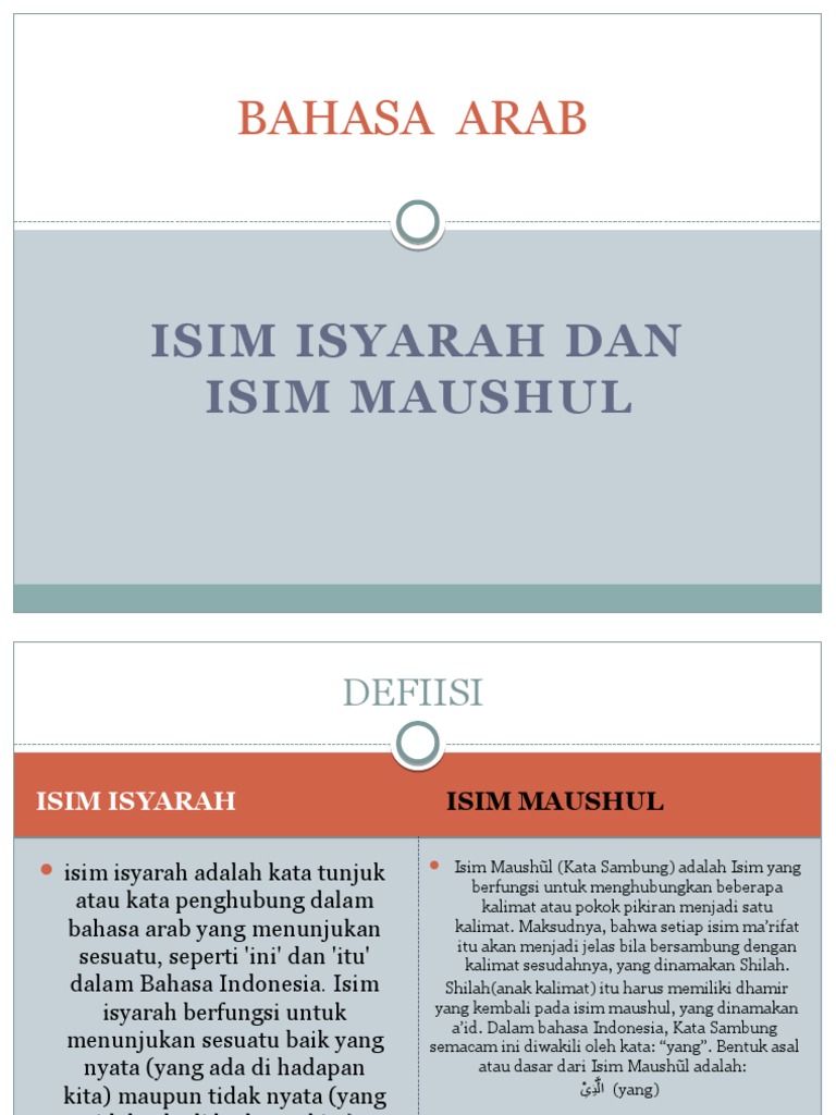 Bahasa Arab Marwah | PDF