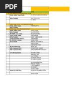GAIL India Office Locations and Contacts | PDF | Business