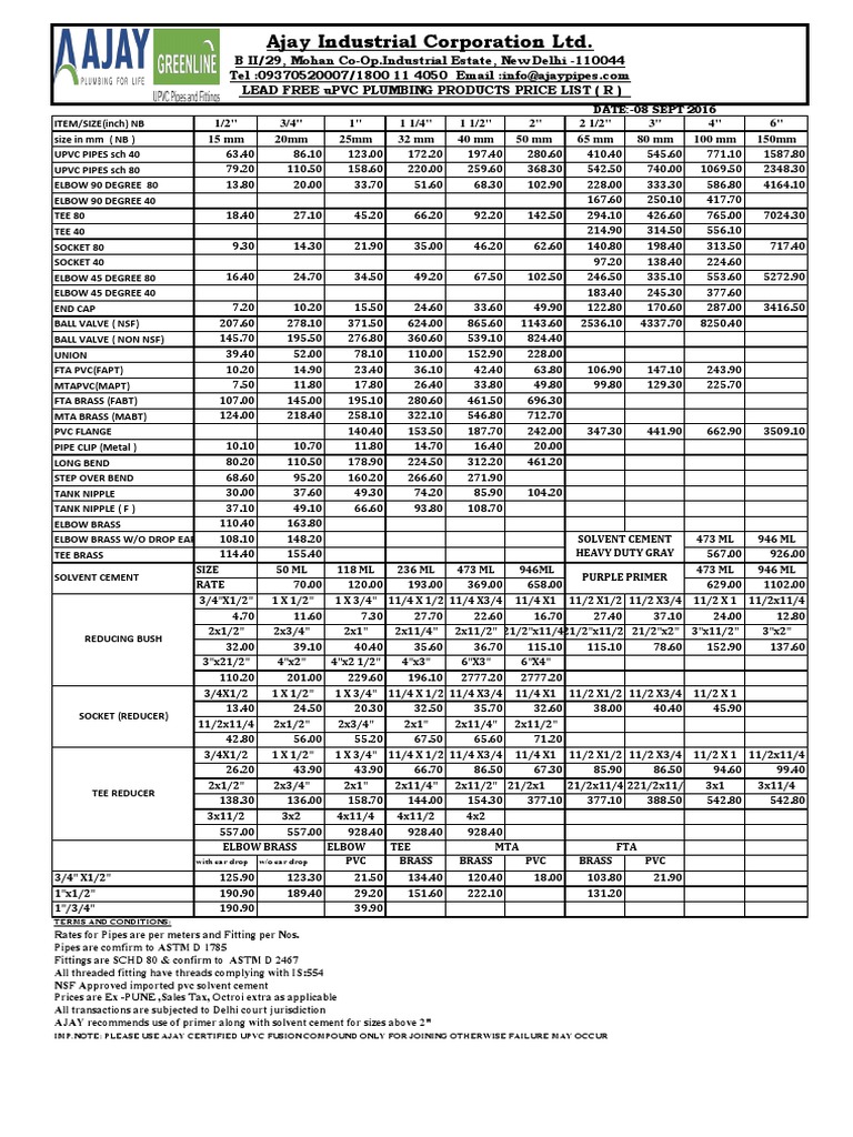 UPVC PRICE LIST 8 Sept 2016 | PDF | Polyvinyl Chloride | Building ...