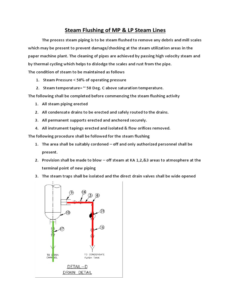 Steam Flushing of MP & LP Steam Lines | PDF | Steam | Valve