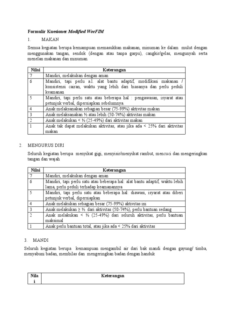 Formulir Kuesioner Modified WeeFIM. | PDF