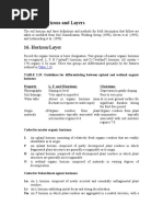 Von Post Humification Scale | PDF | Decomposition | Biodegradable Waste ...